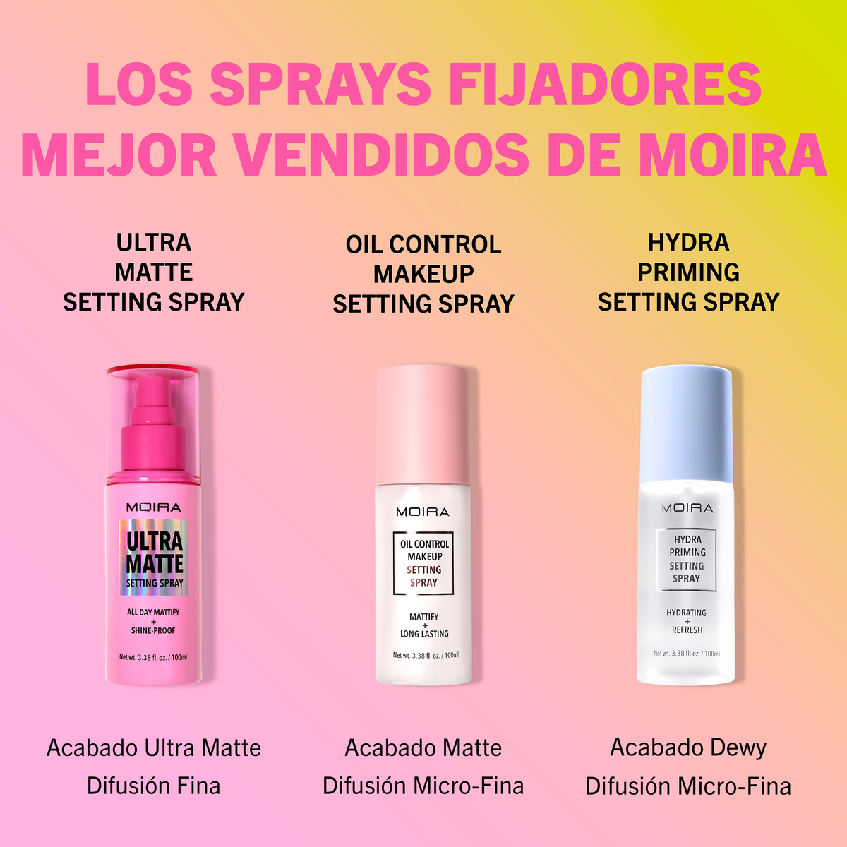 FIJADOR DE MAQUILLAJE HYDRA PRIMING SETTING SPRAY - MOIRA