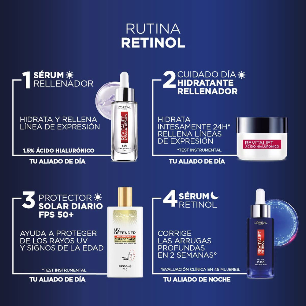 REVITALIFT RETINOL SERUM NOCHE ARRUGAS PROFUNDAS 30ML - LOREAL DERMO E