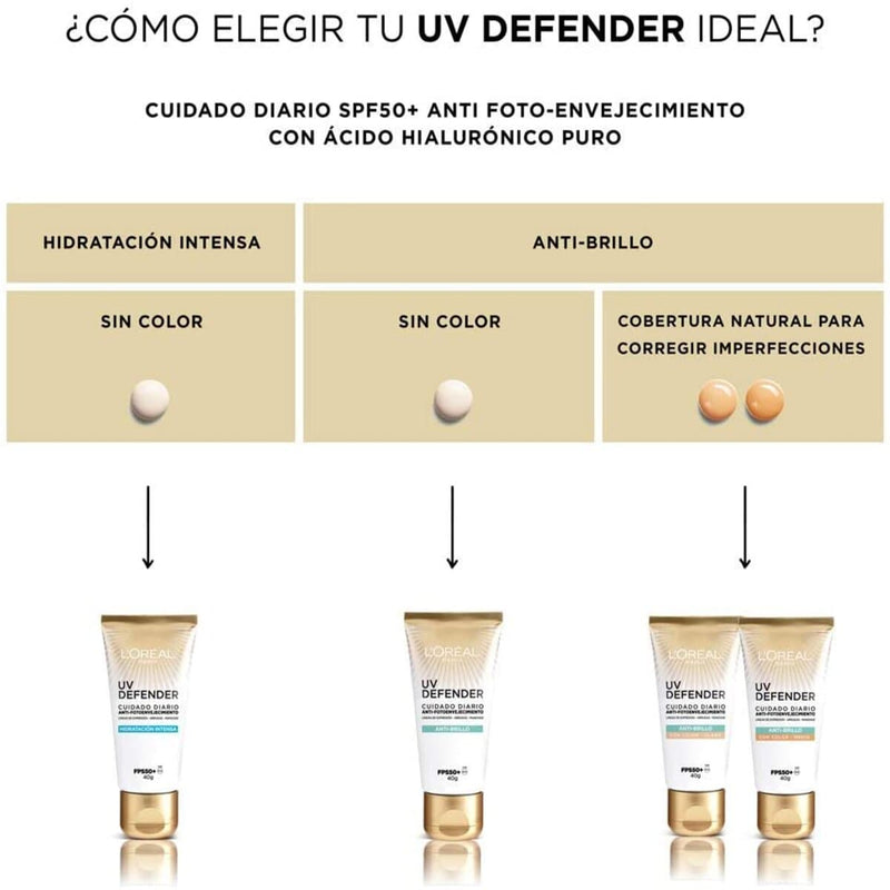 UV DEFENDER ANTI FOTOENVEJECIMIENTO ANTI BRILLO FPS 50+ - LOREAL DERMO